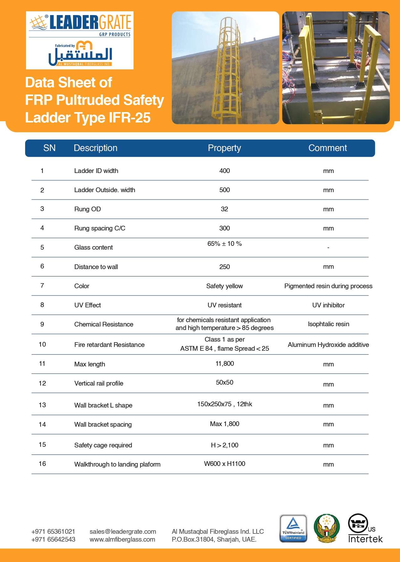 Data Sheets - Al Mustaqbal Fiber Glass LLC